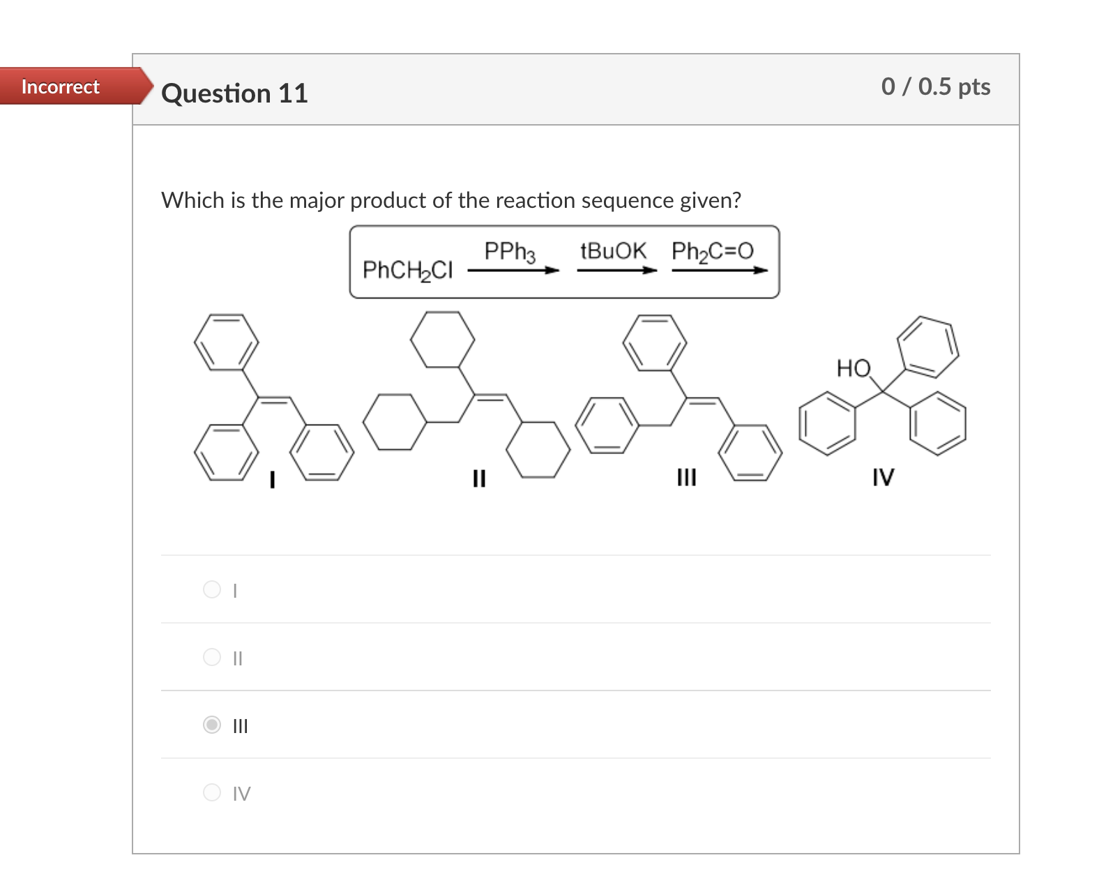 Solved Which is the major product of the reaction sequence | Chegg.com