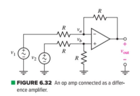 Solved The difference amplifier circuit in Fig. 6.32 has a | Chegg.com