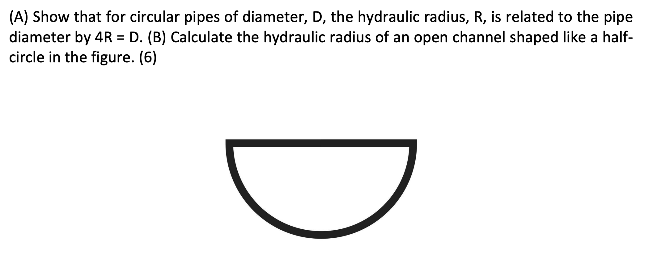 Solved (A) Show that for circular pipes of diameter, D, the | Chegg.com