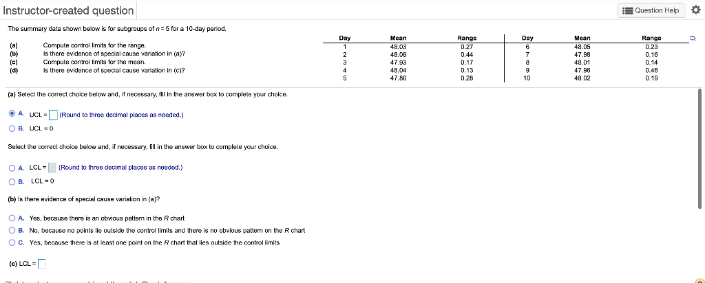 Solved Instructor-created question Question Help o The | Chegg.com