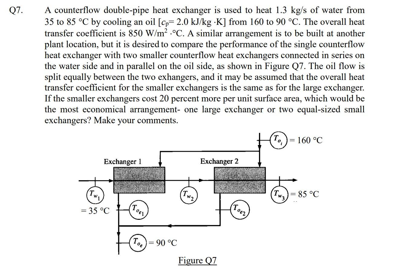 Solved Q7. A counterflow double-pipe heat exchanger is used | Chegg.com