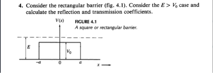 Solved 4. Consider the rectangular barrier (fig. 4.1). | Chegg.com