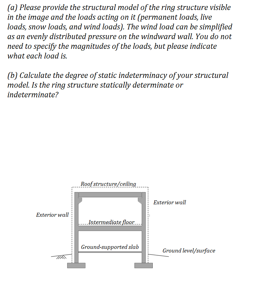 Solved (a) Please provide the structural model of the ring | Chegg.com