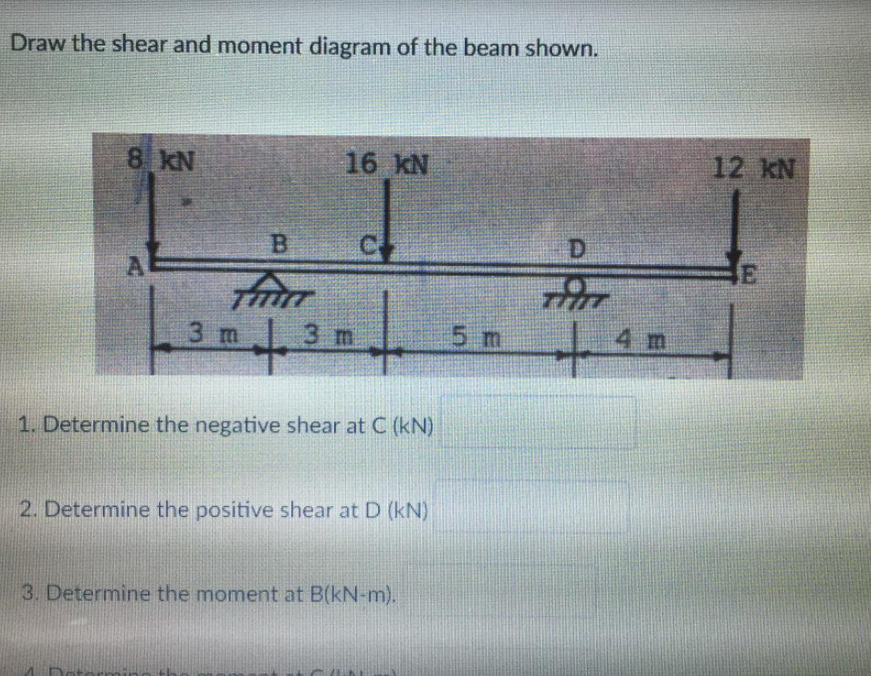 Solved Draw the shear and moment diagram of the beam shown. | Chegg.com Solved Draw the shear and moment diagram of the beam shown. | Chegg.com