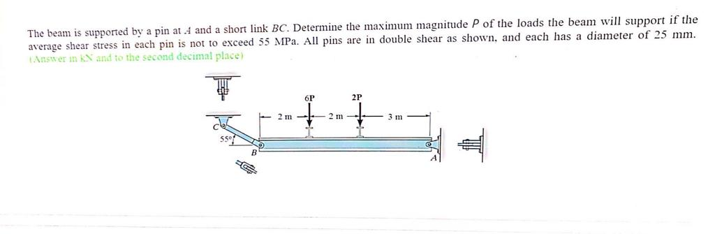 Solved The beam is supported by a pin at . and a short link | Chegg.com
