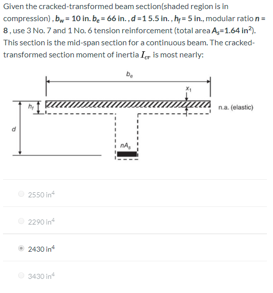 Solved Given the cracked-transformed beam section(shaded | Chegg.com