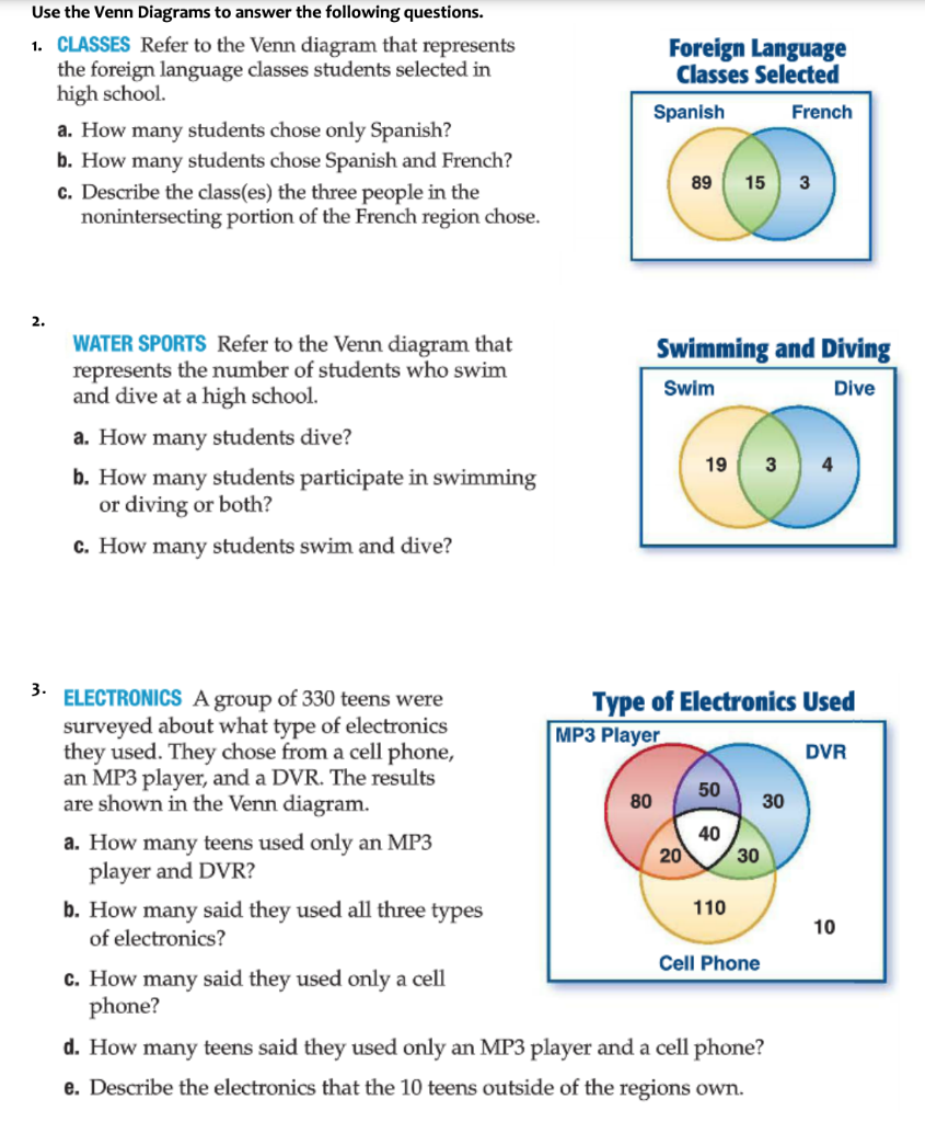 Solved Use the Venn Diagrams to answer the following | Chegg.com