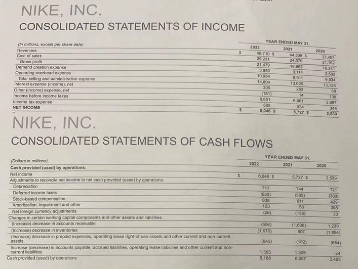 Solved NIKE, INC. CONSOLIDATED STATEMENTS OF INCOME NIKE, | Chegg.com