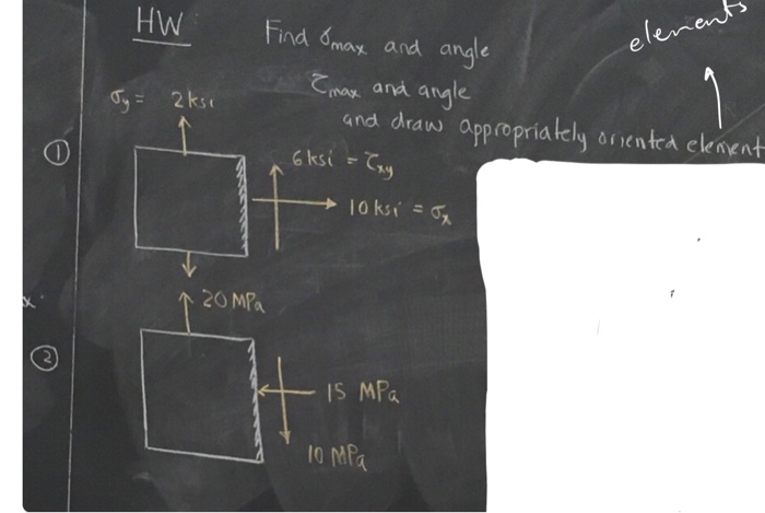 Solved Find sigma_max and angle Z_max and angle and draw | Chegg.com