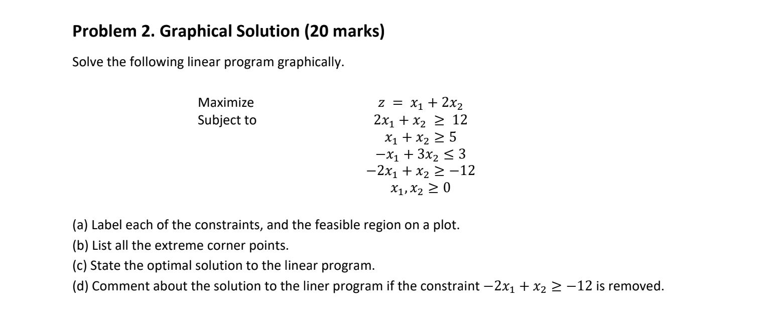 Solved Problem 2. Graphical Solution (20 marks) Solve the | Chegg.com