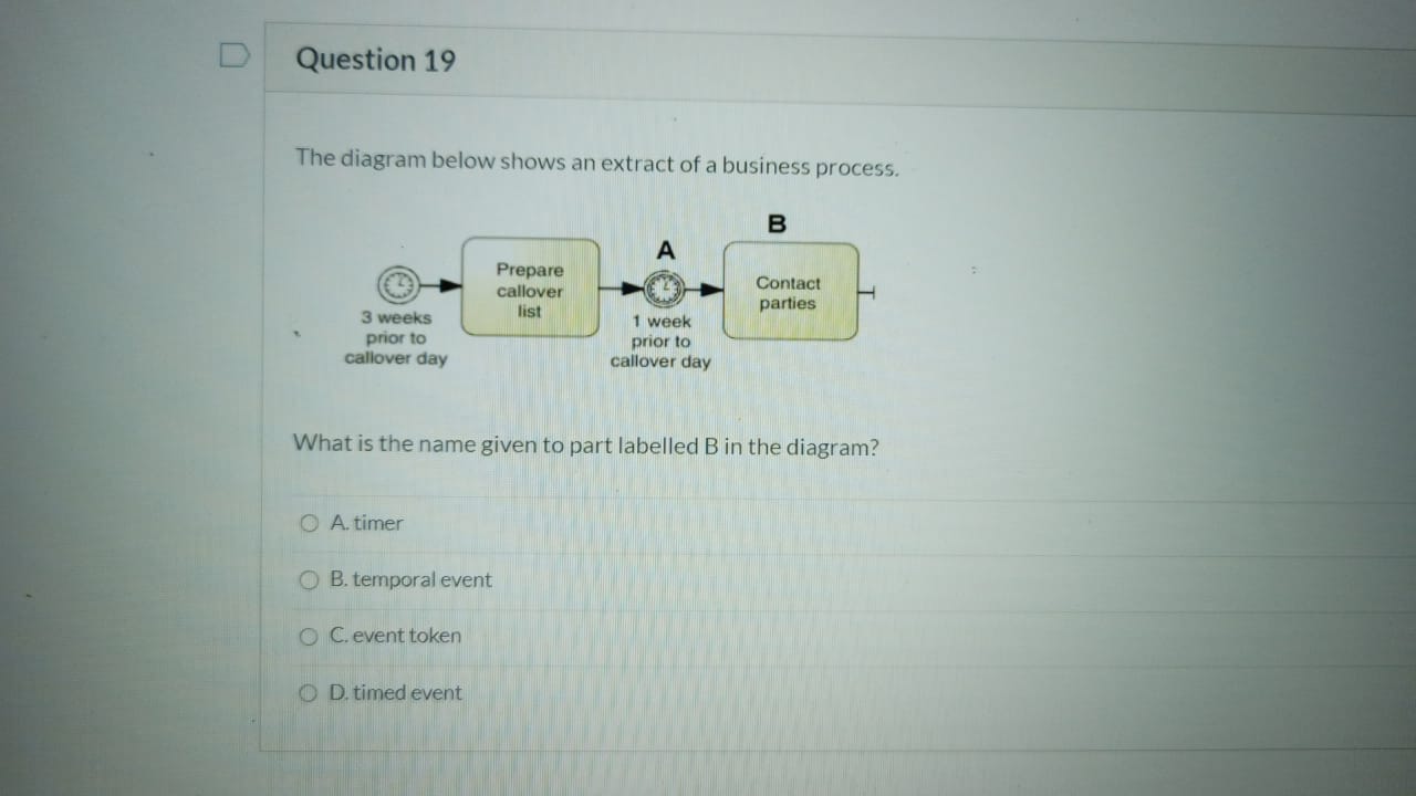 Select the most appropriate goal of the process | Chegg.com
