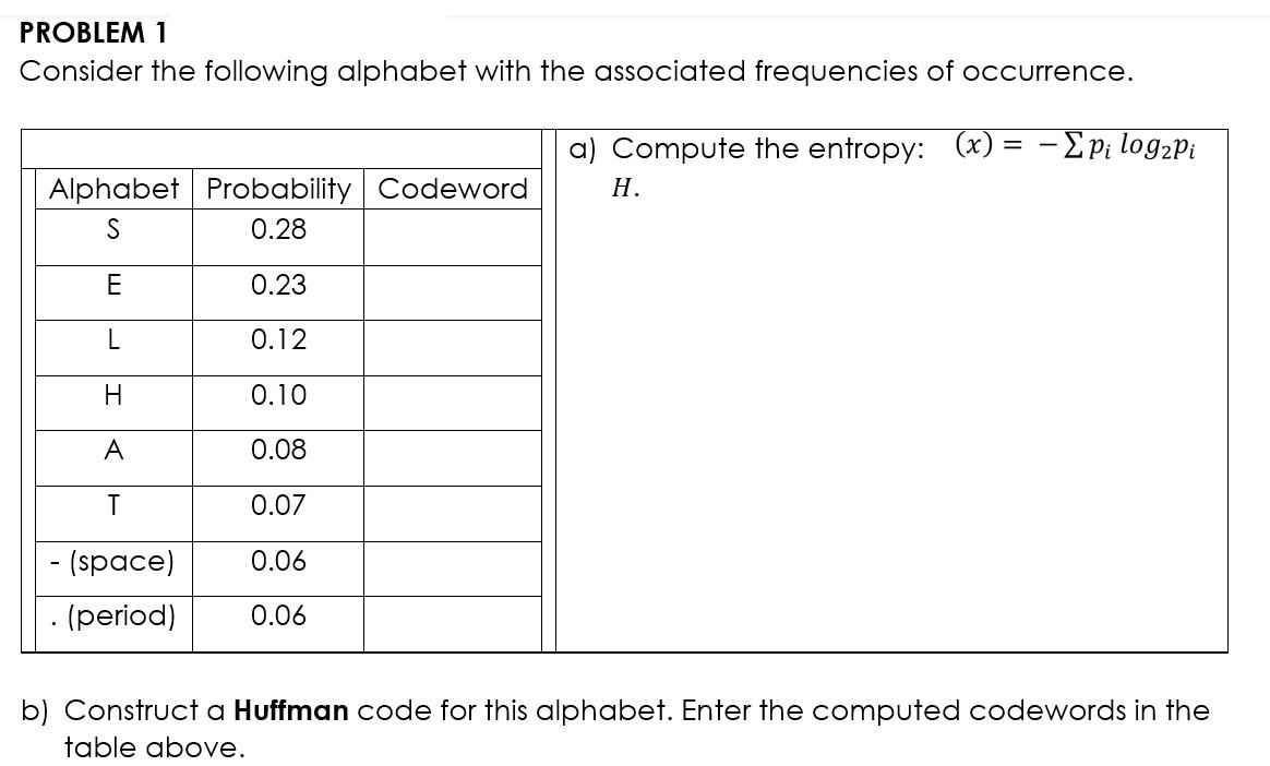 Solved Consider The Following Alphabet With The Associated