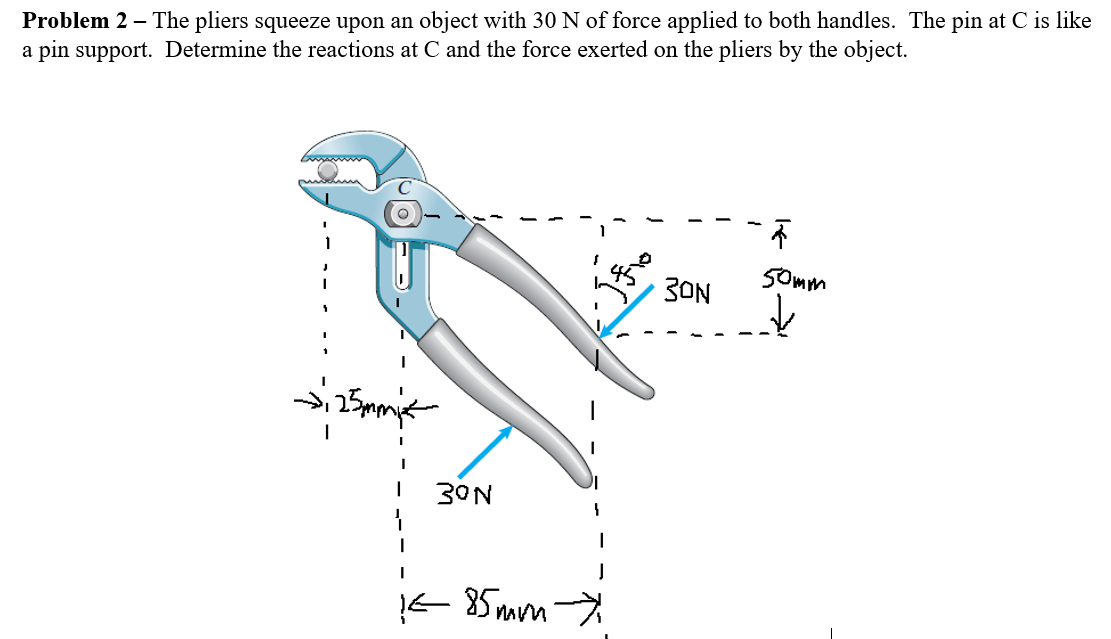 Solved Problem 2 – The pliers squeeze upon an object with 30 | Chegg.com
