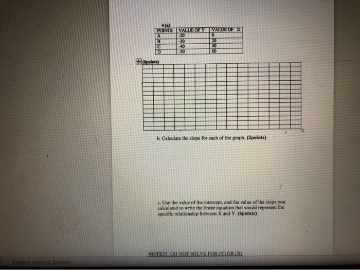 Solved DRAW GRAPHS TO REPRESENT THE FOLLOWING DATA. HINT: | Chegg.com