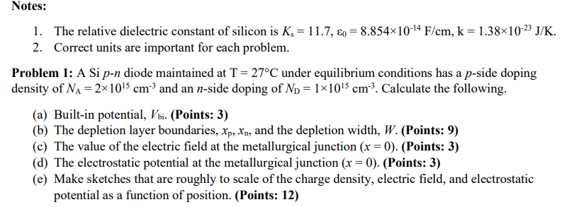 Solved 1. The relative dielectric constant of silicon is | Chegg.com