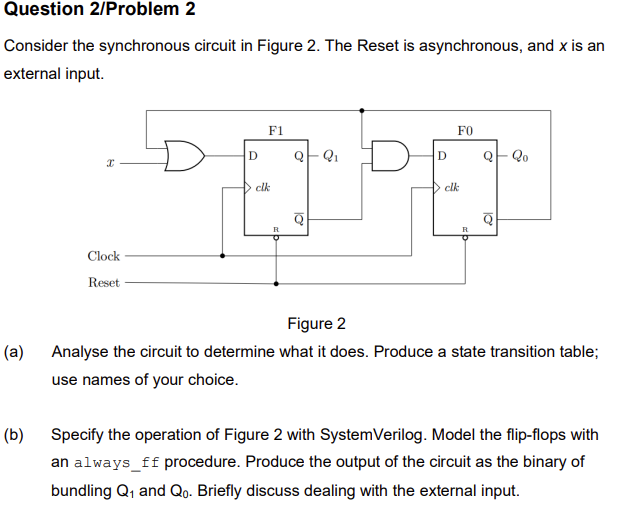 Solved Question 2/Problem 2Consider the synchronous circuit | Chegg.com Solved Question 2/Problem 2Consider the synchronous circuit | Chegg.com