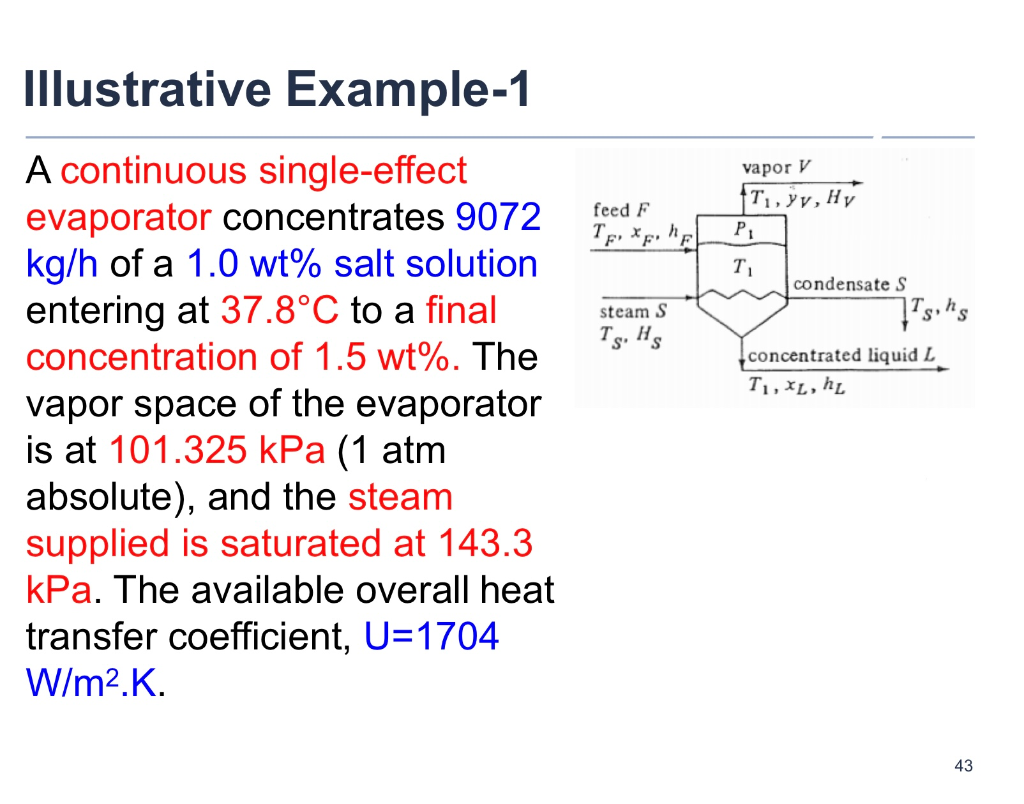 Please resolve illustrative example-1 (slide#43) in | Chegg.com