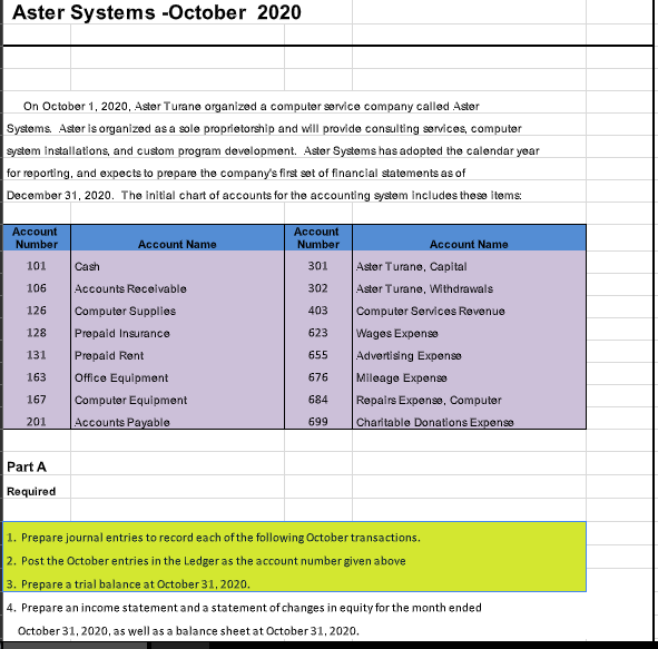 Solved Aster Systems - October 2020 On October 1, 2020, | Chegg.com