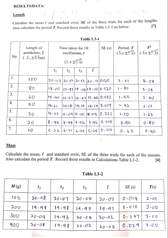 Solved RESULTS/DATA: Length Calculate the mean i and | Chegg.com
