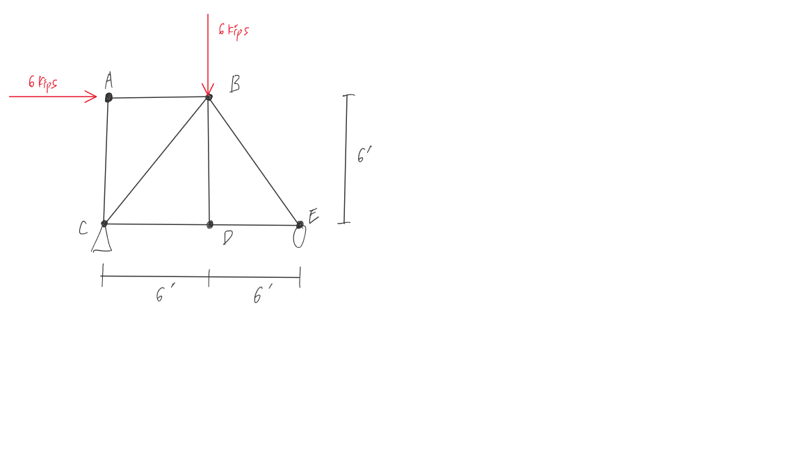 Solved Use method of joints to determine the internal axial | Chegg.com