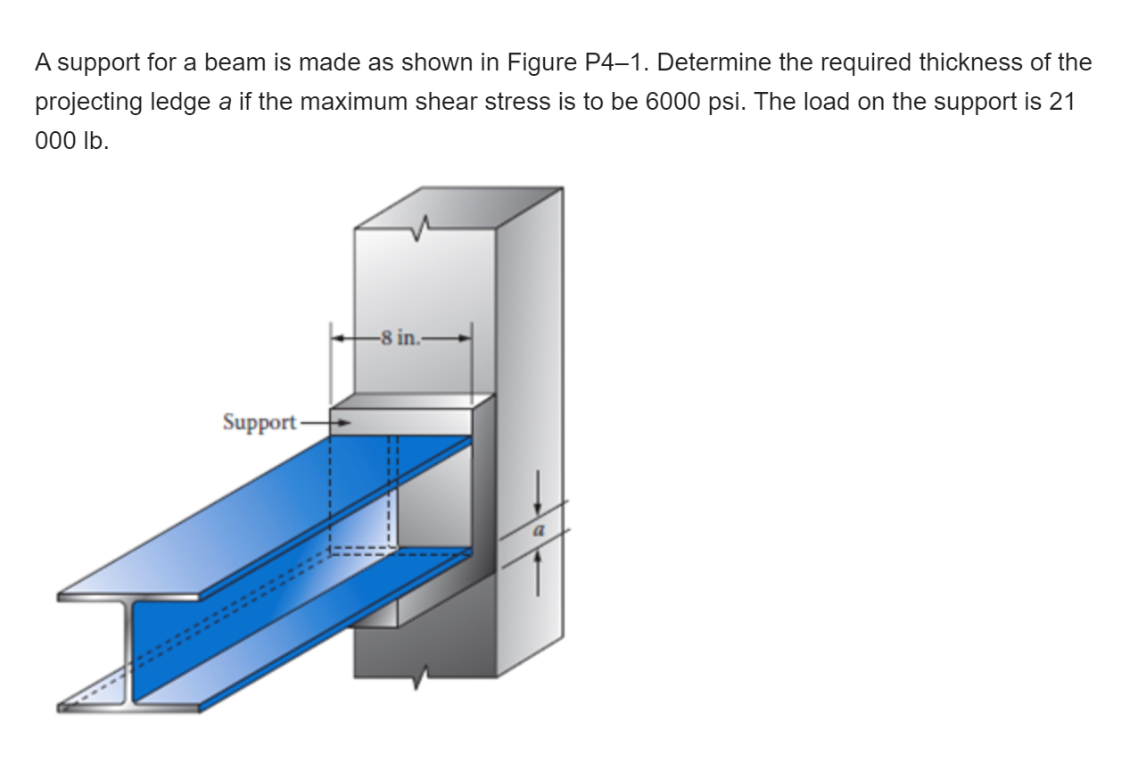 Beam Ledge - The Best Picture Of Beam
