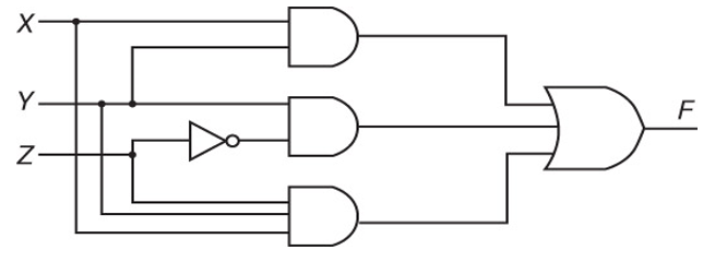 Solved What Is The Role Of Decoders In Processorscomputers 