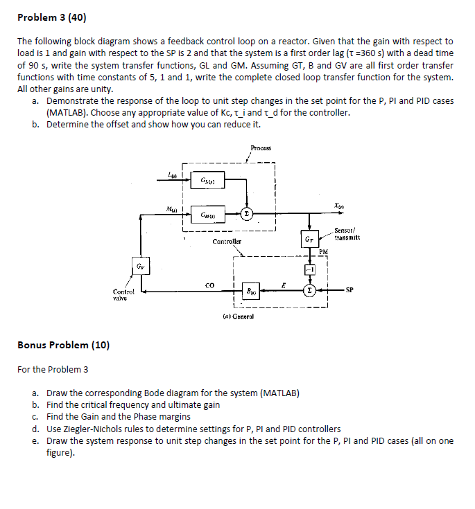 Problem 3 (40) The following block diagram shows a | Chegg.com