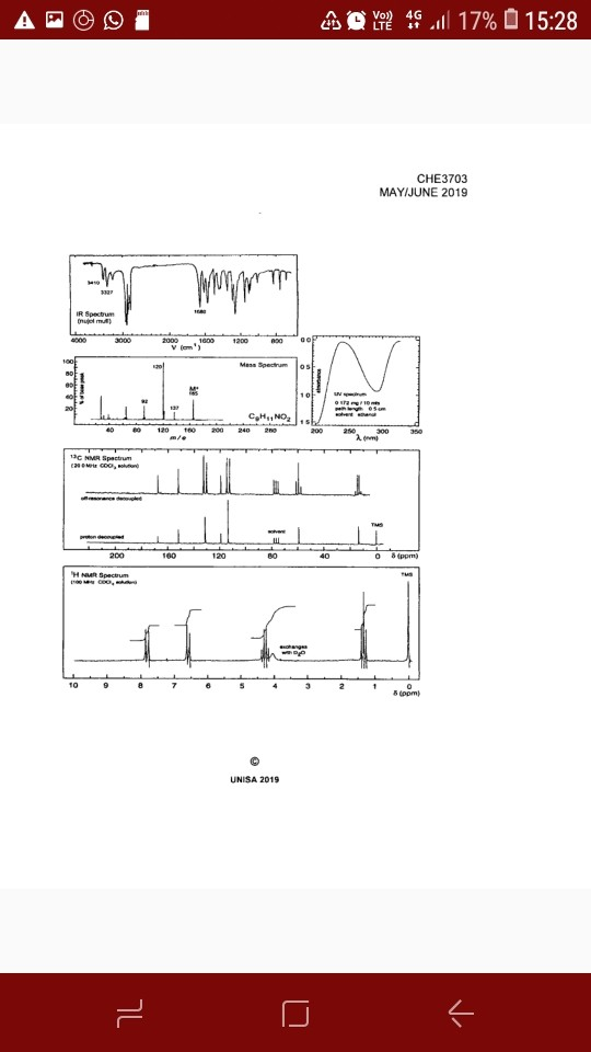 43 Provide rational interpretation of all the | Chegg.com
