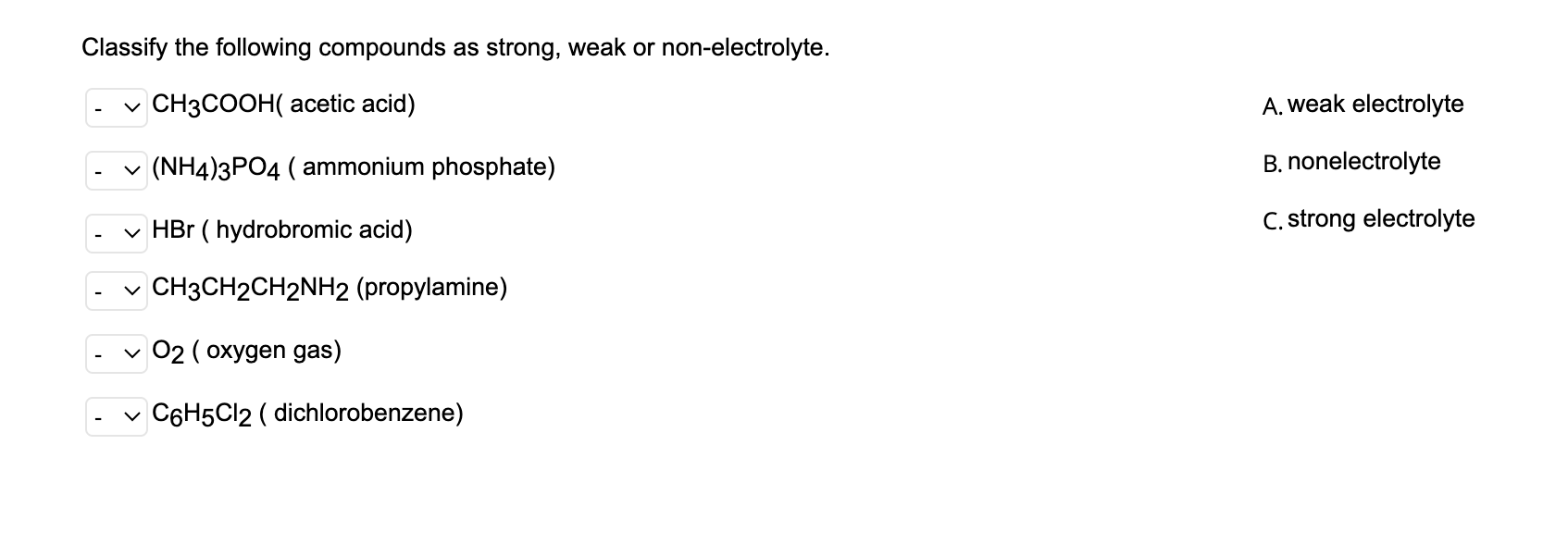 Solved Classify the following compounds as strong, weak or | Chegg.com