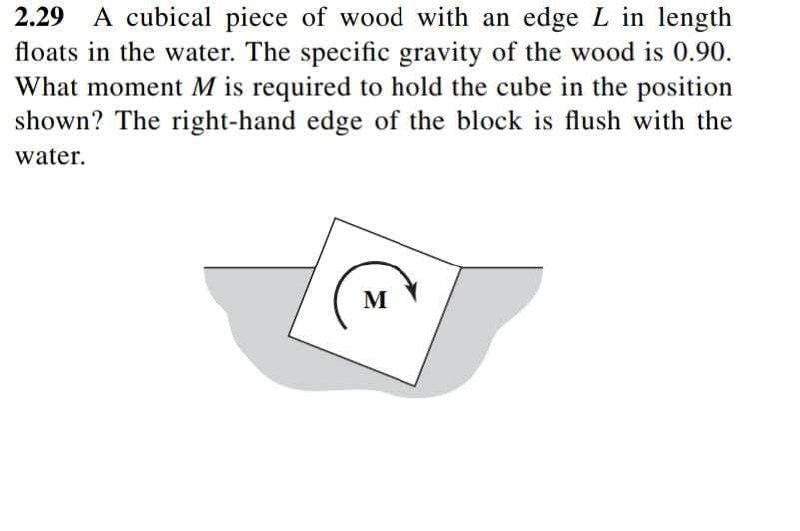 Solved 2.29 A cubical piece of wood with an edge L in length | Chegg.com