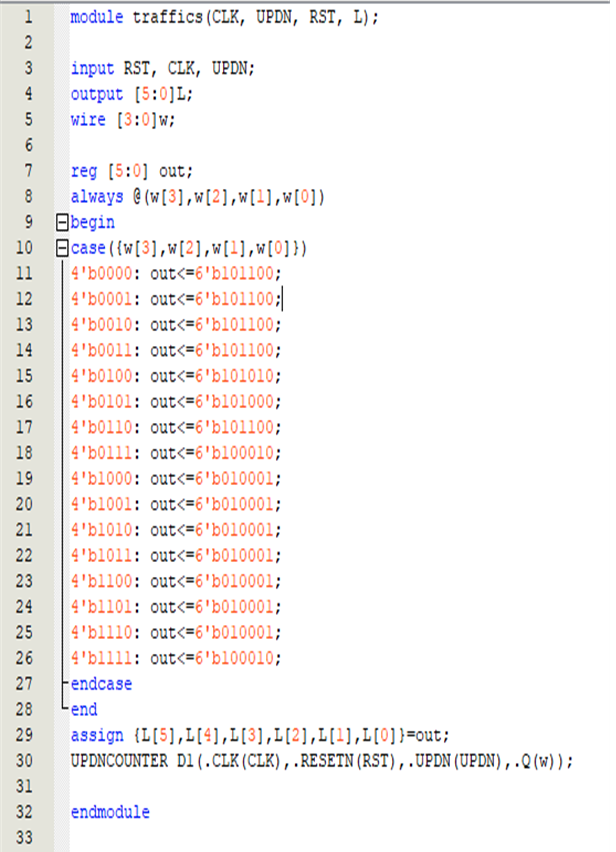 Solved I have to design traffic light with 4bit synchronous | Chegg.com