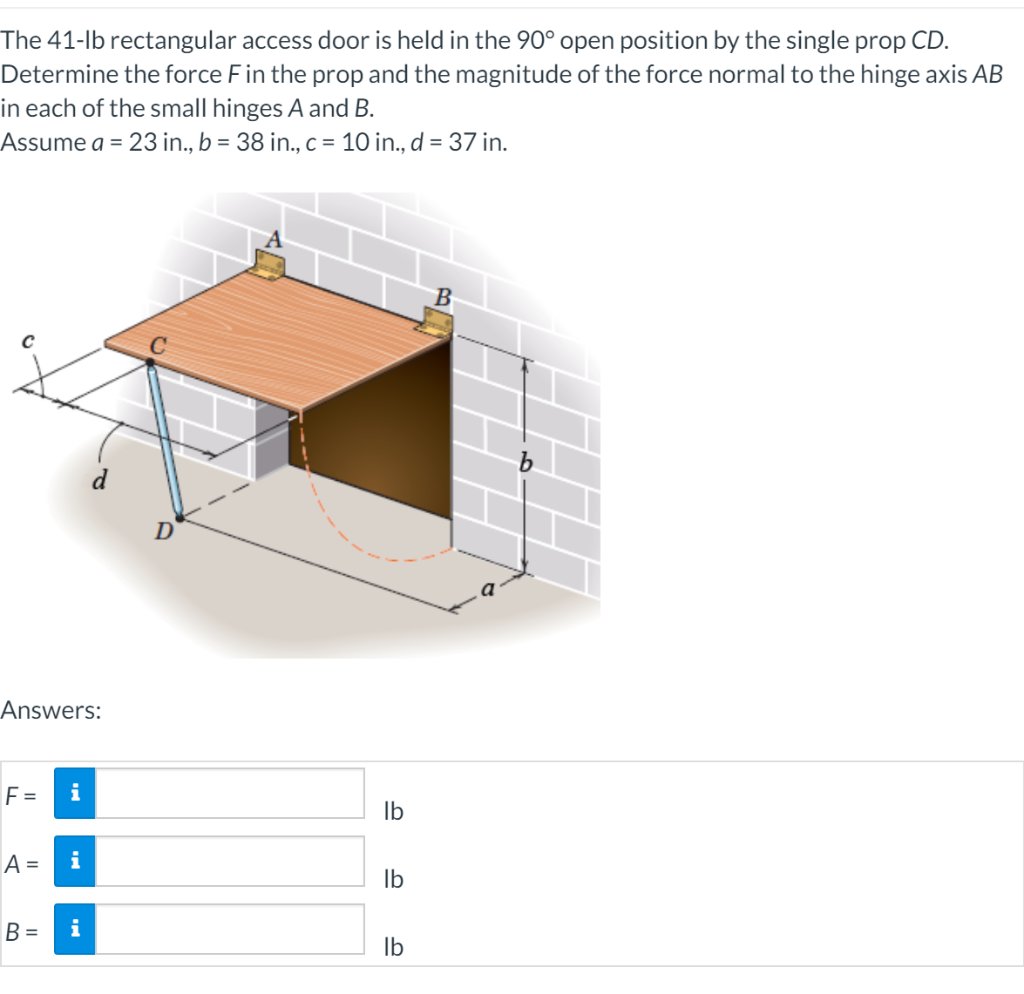 Solved The 41-lb rectangular access door is held in the 90° | Chegg.com