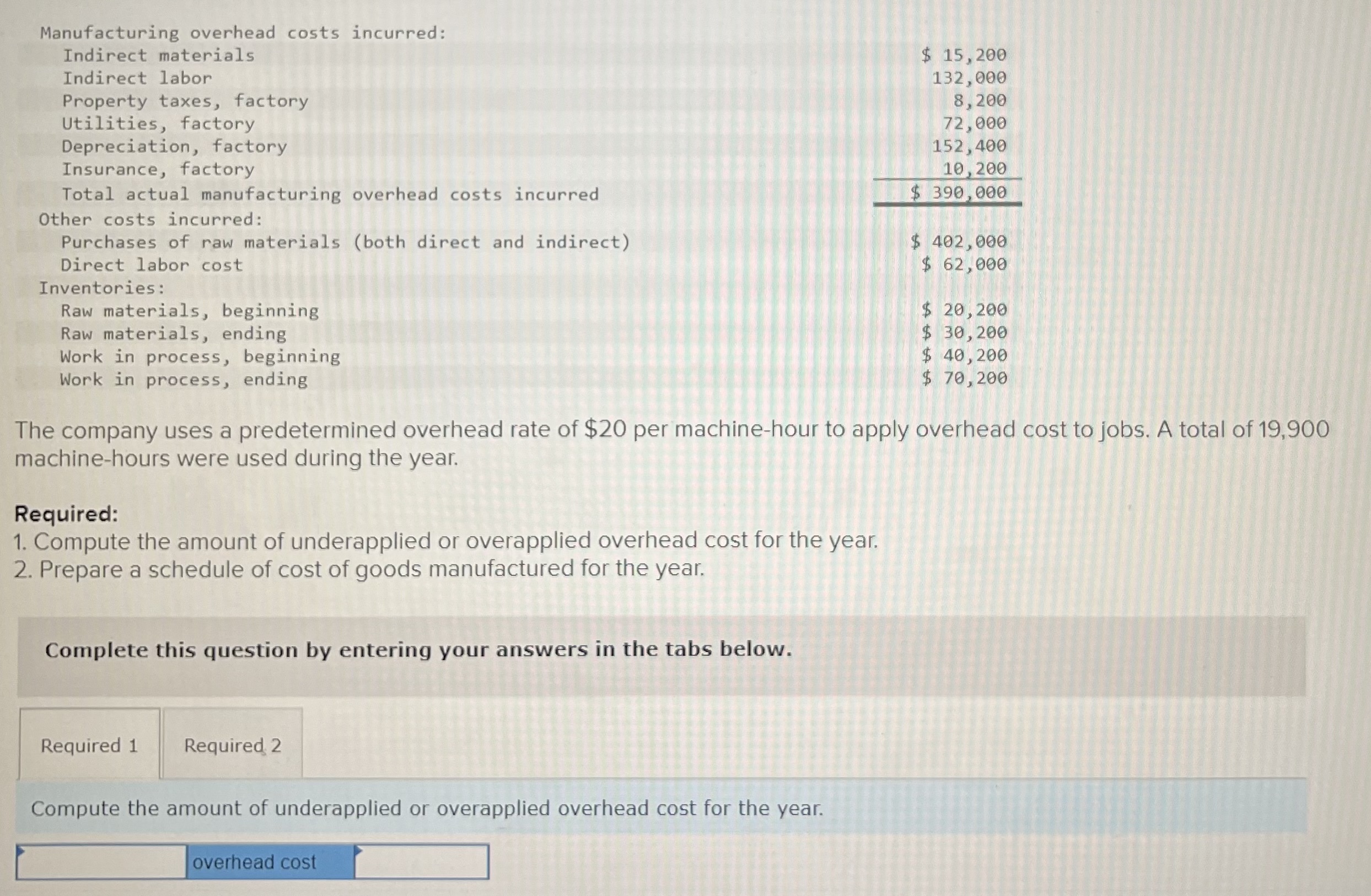 Solved The company uses a predetermined overhead rate of $20 | Chegg.com