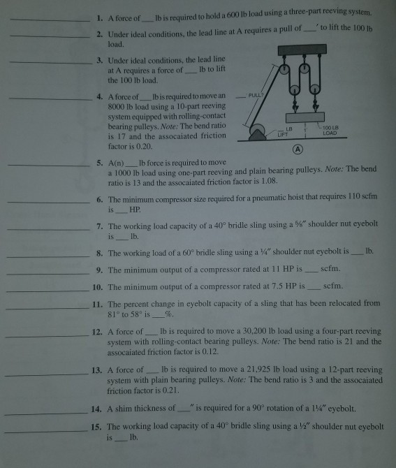 Solved 1. lb is required to hold a 600 lb load using a | Chegg.com