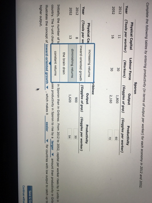Solved Complete the following tables by entering | Chegg.com