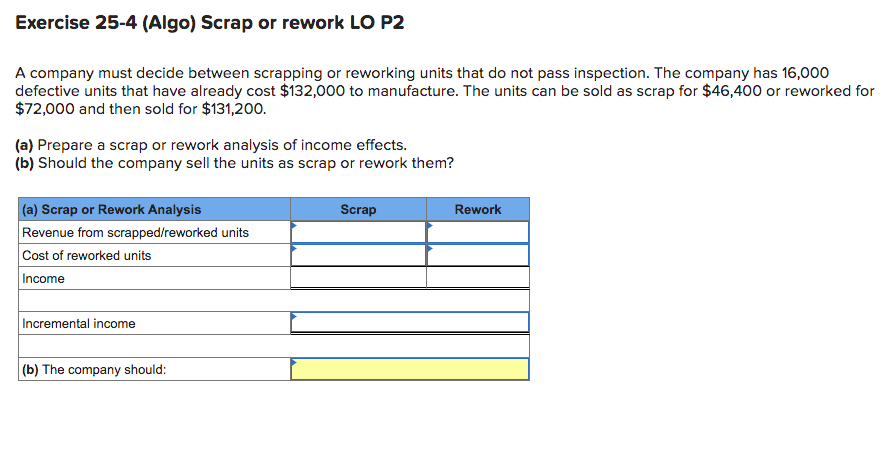 Solved Exercise 25-4 (Algo) Scrap or rework LO P2 A company | Chegg.com