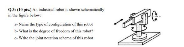 Solved Q.3: (10 pts.) An industrial robot is shown | Chegg.com