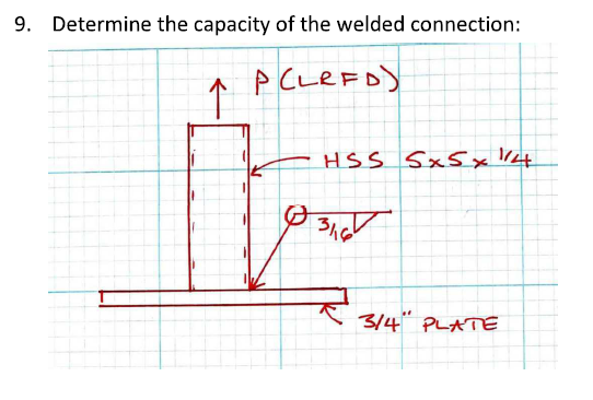 Solved Determine the capacity of the welded connection: | Chegg.com