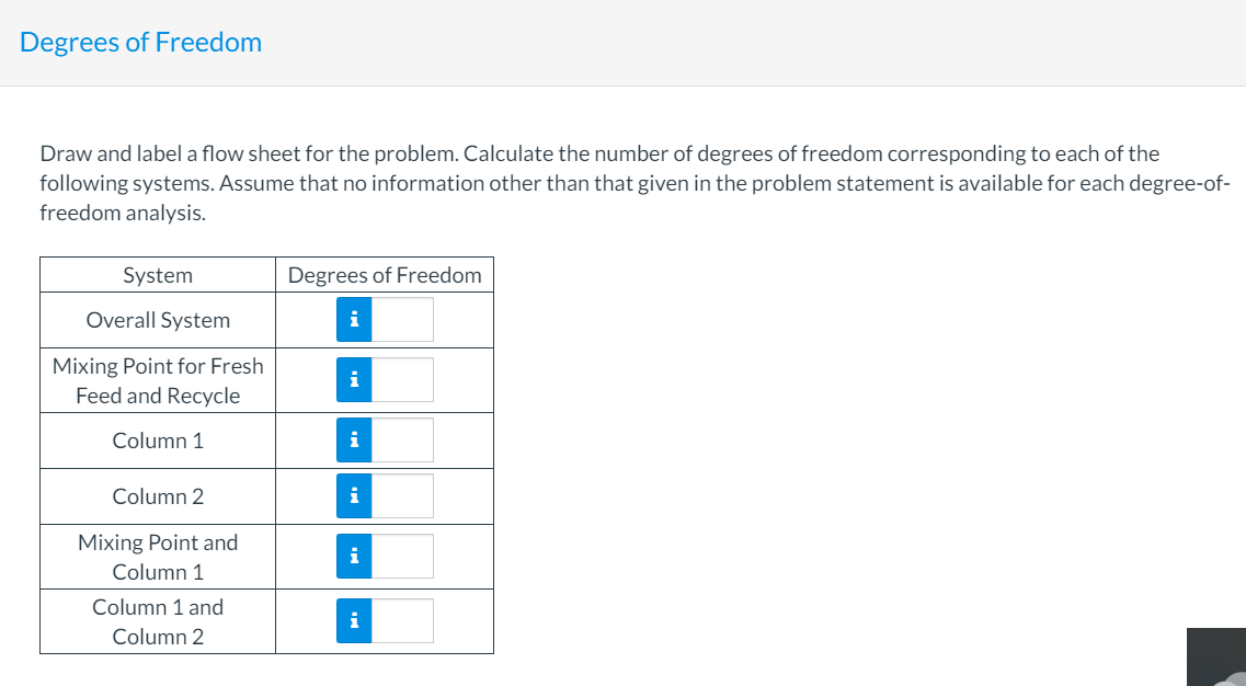 Solved Degrees of Freedom Draw and label a flow sheet for | Chegg.com