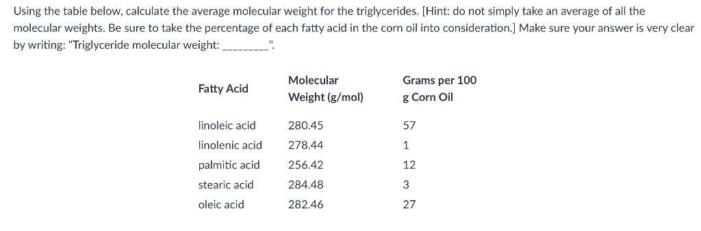 Solved Using the table below, calculate the average | Chegg.com
