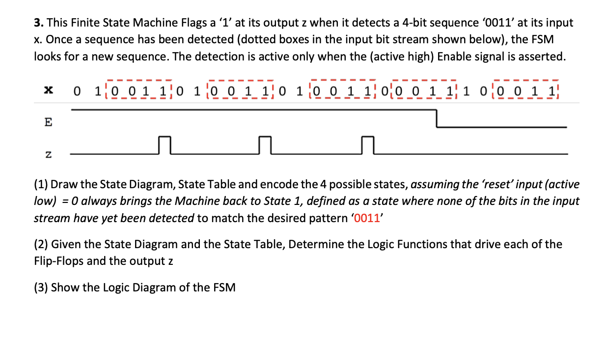 3. This Finite State Machine Flags a 'l' at its | Chegg.com