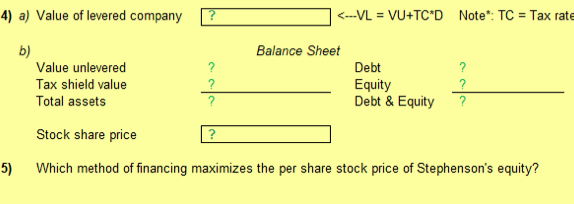 Stephenson Real Estate Recapitalization Stephenson | Chegg.com