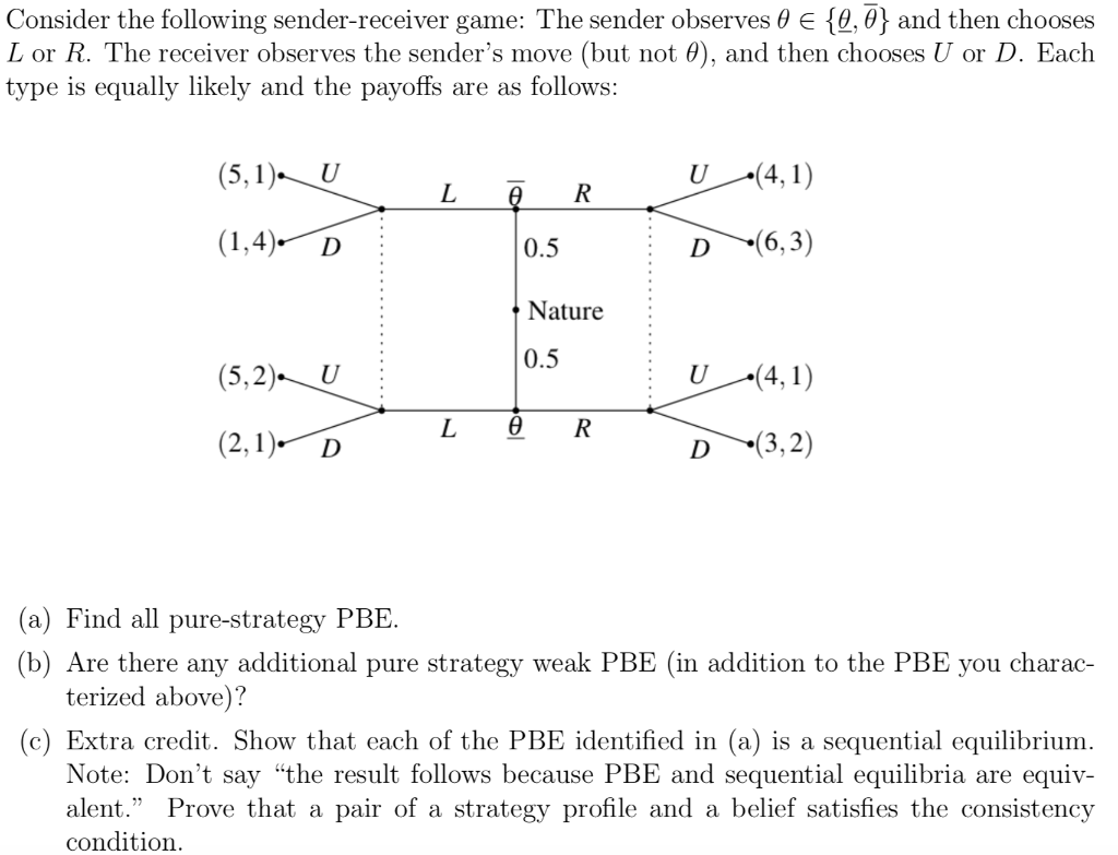Consider the following sender-receiver game: The | Chegg.com