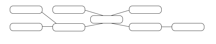 Solved Semantic networkChipper, wings, seeds, hawk, subset | Chegg.com