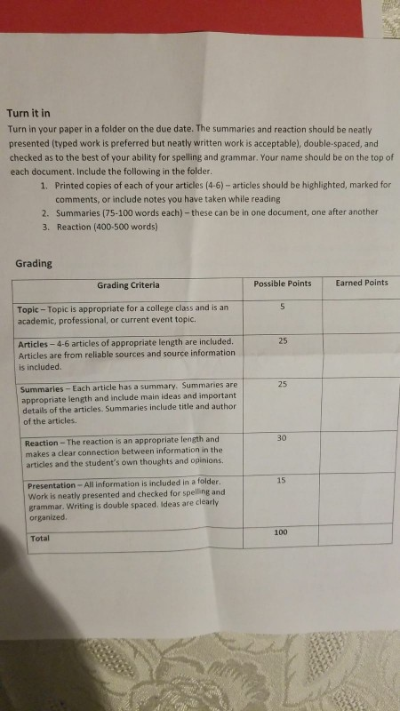 Independent Reading Project ESL 098 As part of the | Chegg.com