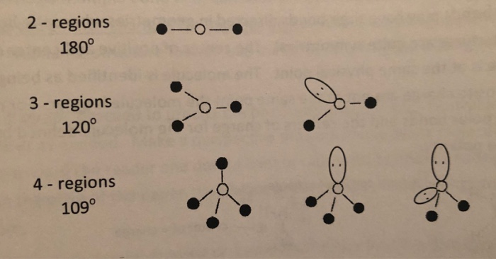 Solved Please complete the dot drawings and sketch molecular | Chegg.com