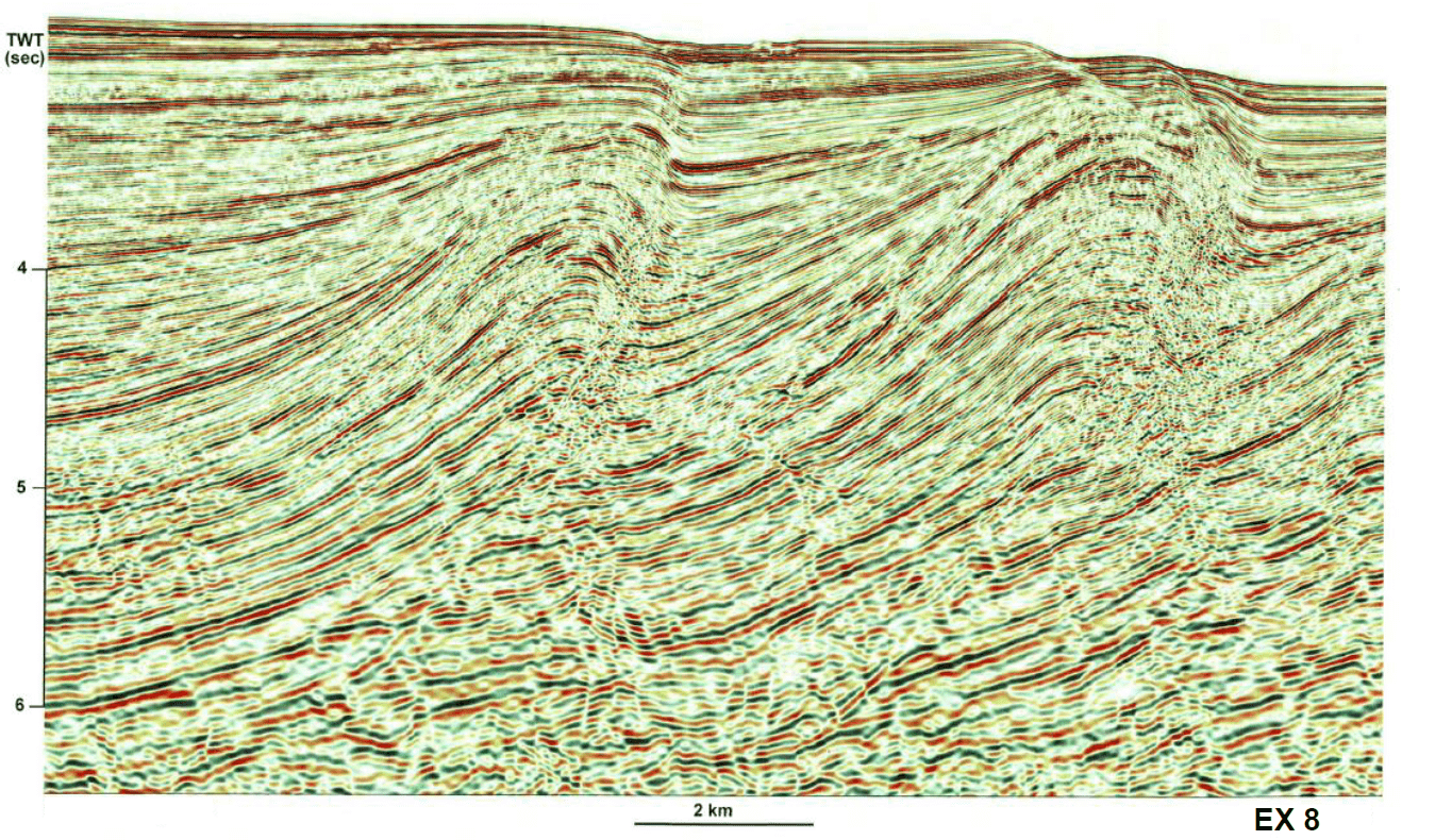 Solved Using color pencils - Interpret the main fault/s - | Chegg.com