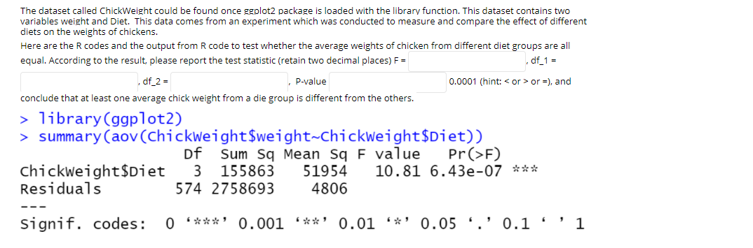 Solved P-value The dataset called ChickWeight could be found | Chegg.com