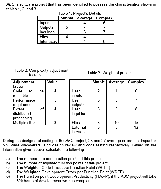 A B C \\) is software project that has been | Chegg.com