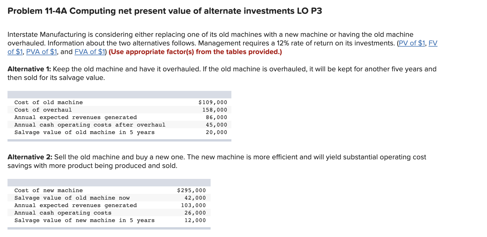 Solved Problem 11-4A Computing net present value of | Chegg.com